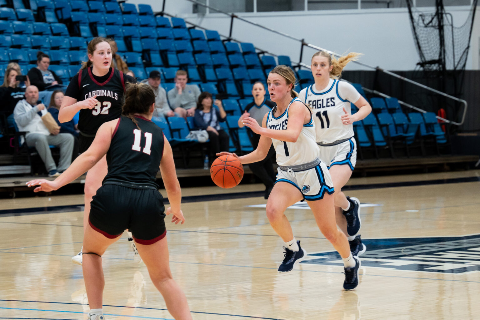 Women’s basketball continues conference play – USU Eastern Eagle